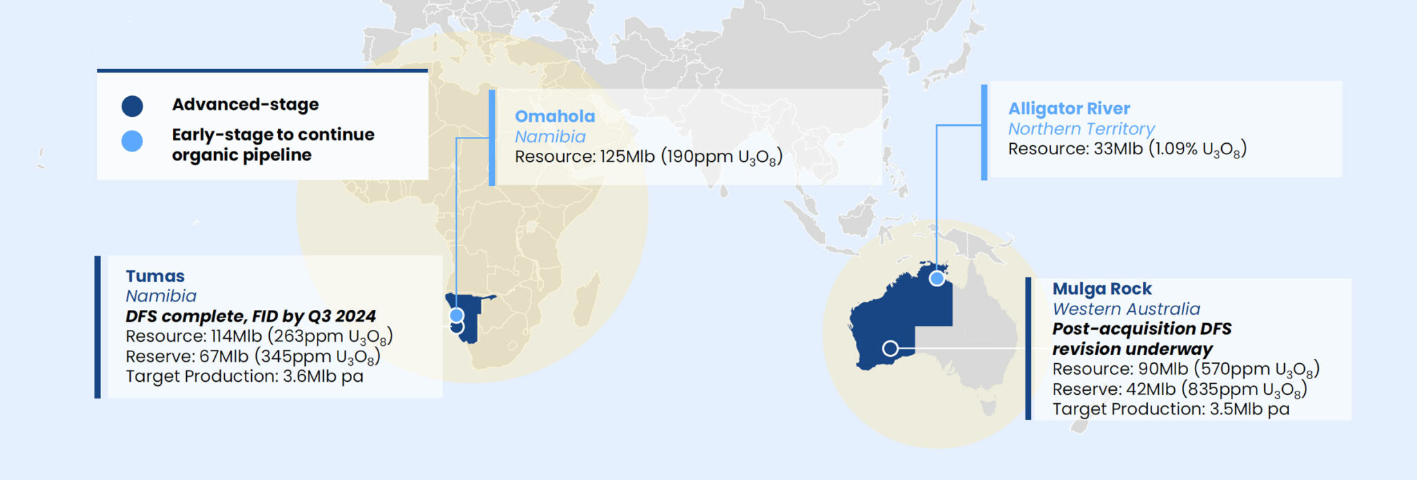 Deep Yellow Limited – Becoming a tier-one, low-cost uranium producer