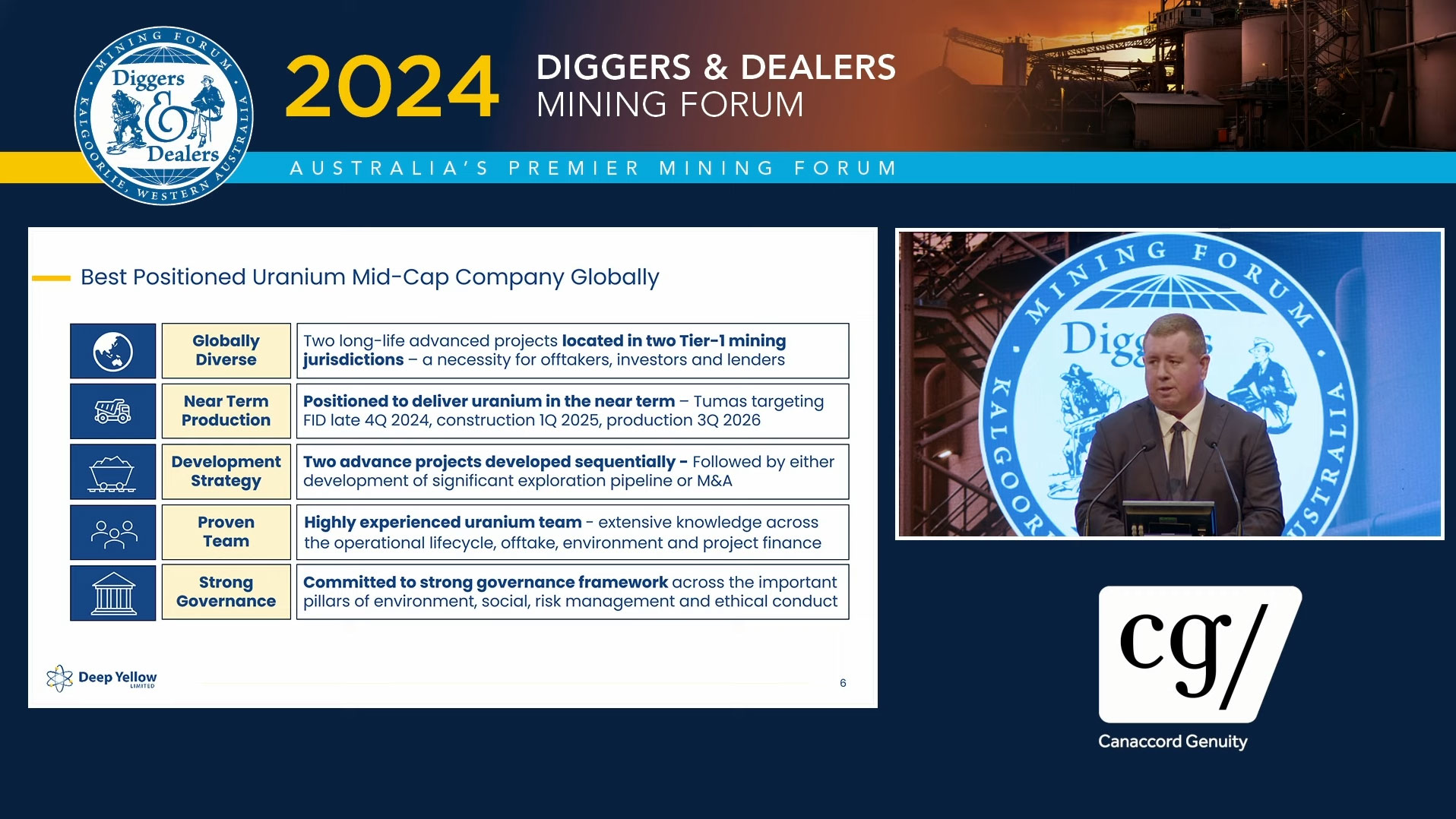 Digital Media – Deep Yellow Limited